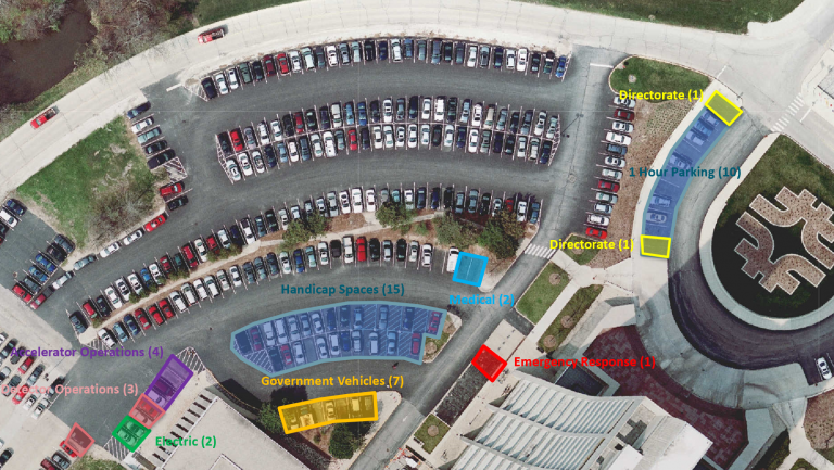 Parking, bus and taxi services